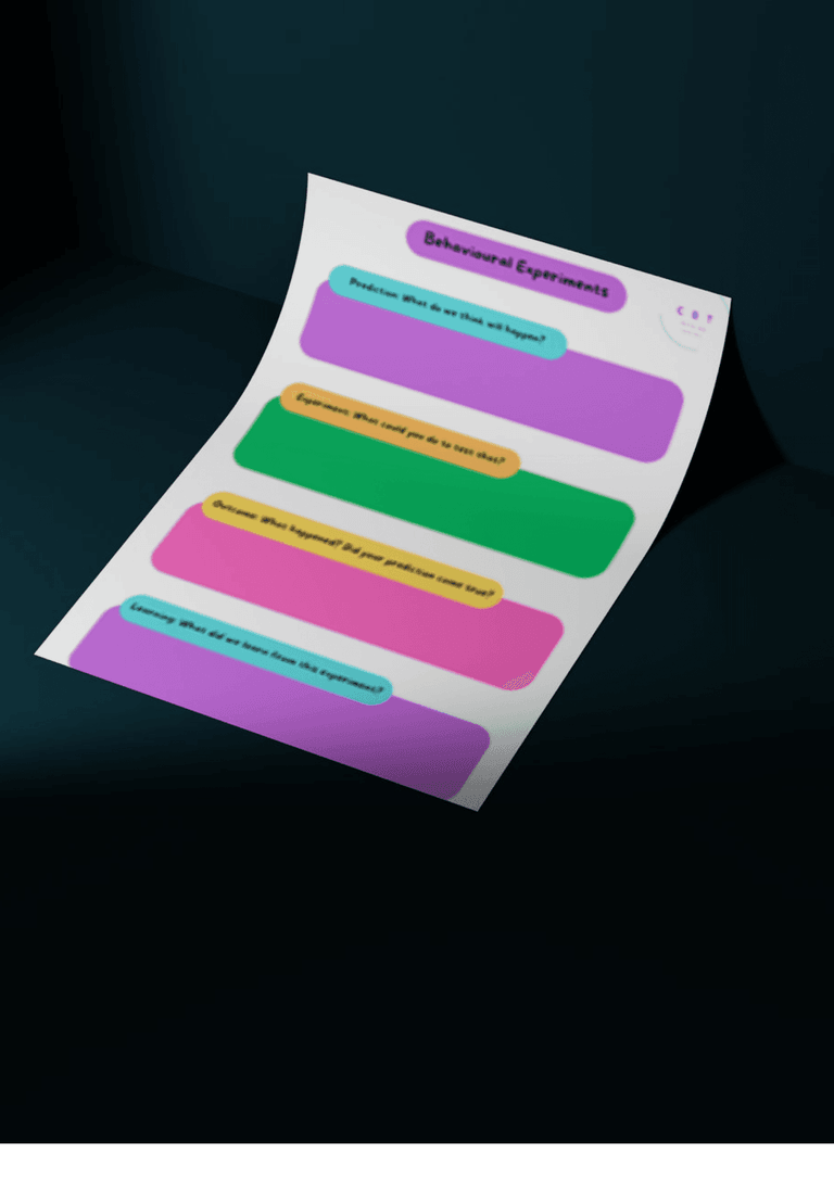 Anxiety Resources